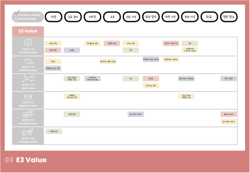 콘셉트 디자인 : 네이버 블로그