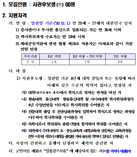 해병대 해병대 학사사관후보생 129기 남 And 2020년 군가산점복무지원금 지급대상자 모집요강 Sw수원부사관장교학원