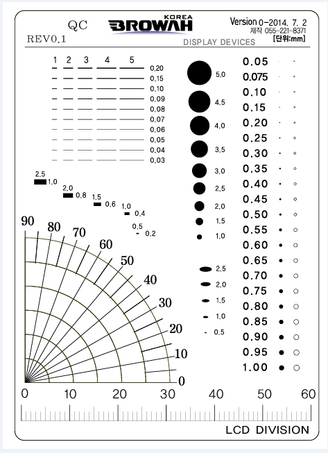 Dot gage. Dot gauge : 네이버 블로그