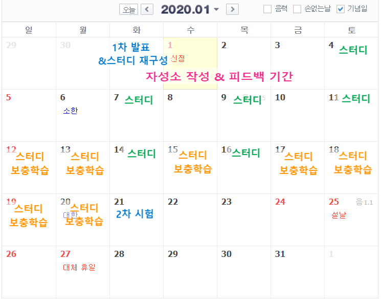 2020 영양교사 임용고시 합격수기초수 ③ 2차 공부방법 네이버 블로그