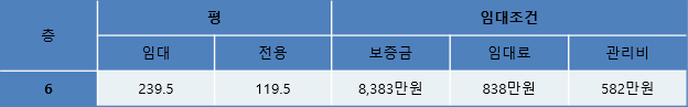 해운대 사무실 임대 신축 건물 복도등 대리석 마감 네이버 블로그