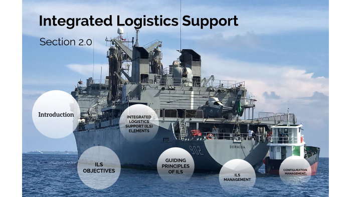 Integrated Logistics Support(ILS) : 네이버 블로그