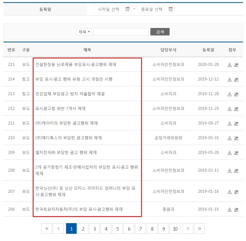 구매한 물건이 광고와 다를때 신고하는 방법표시광고법 위반 신고법 네이버 블로그