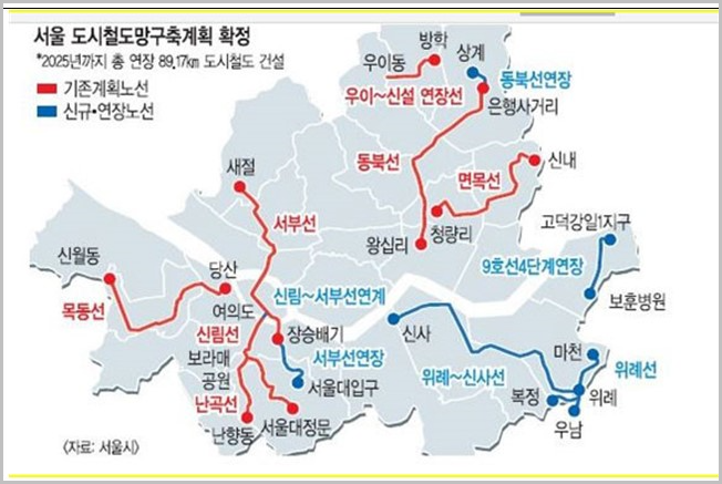 철도망 수도권 동남부 철도망 분석 위례신사선 1·2·3단계 위례선 위례~하남선 위례~과천선 수서~광주선 등