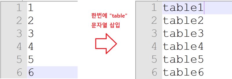 1.4 NOTEPAD++에서 열(column) 선택하여 열 편집하기 : 네이버 블로그
