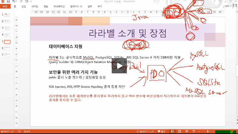 Php 프레임워크 Laravel라라벨 프로그래밍 기초 네이버 블로그 