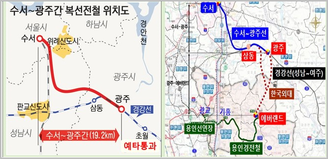 철도망 수도권 동남부 철도망 분석 위례신사선 1·2·3단계 위례선 위례~하남선 위례~과천선 수서~광주선 등