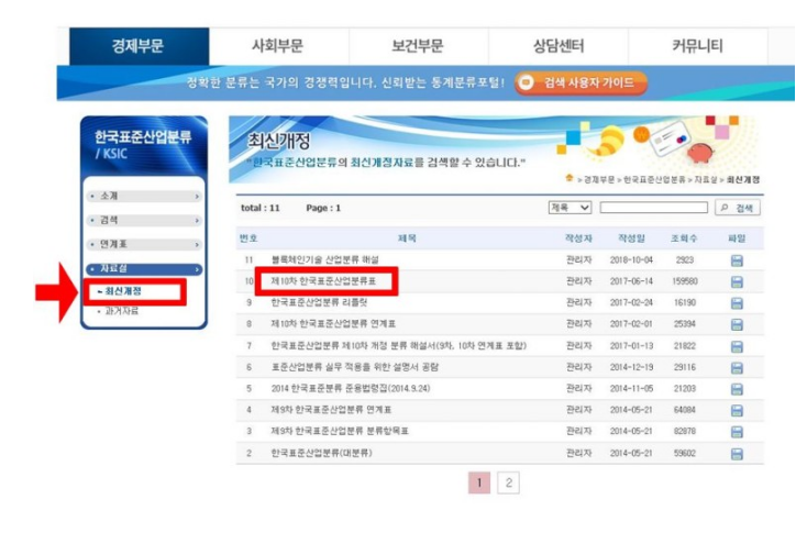 2020년 한국표준산업분류코드 공장코드 공장업종코드번호표준산업분류표업종분류코드공장코드번호공장코드번호찾기업종코드조회