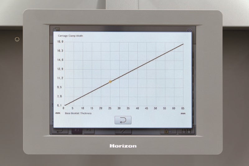 호리존 :) Horizon 완전 자동화 4클램프 무선제본기의 최종버전 BQ-480 소개! : 네이버 블로그