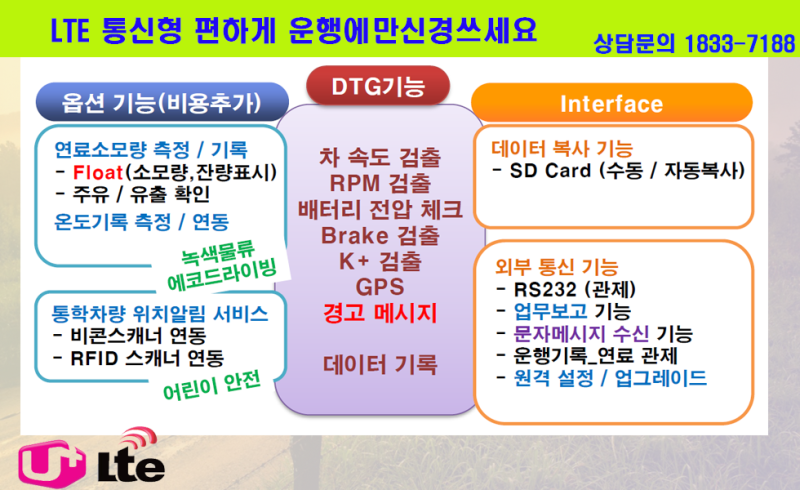 디지털 운행기록계 Dtg 화물차 차량관제 서비스 네이버 블로그