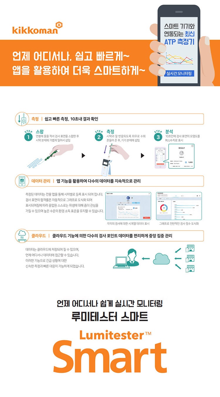 세균측정기 검사기 ,ATP측정기,루미테스터 루시팩펜 Lumitester kikkoman : 네이버 블로그