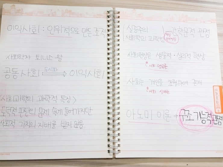 오답노트 쓰는법 정리부터 활용까지 A To Z 네이버 블로그