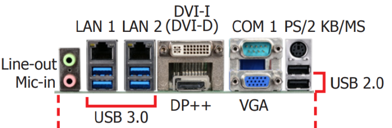 산업용 메인보드 - DFI의 산업용 컴퓨터 전용 8/9세대 마더보드, CS630-H310 : 네이버 블로그