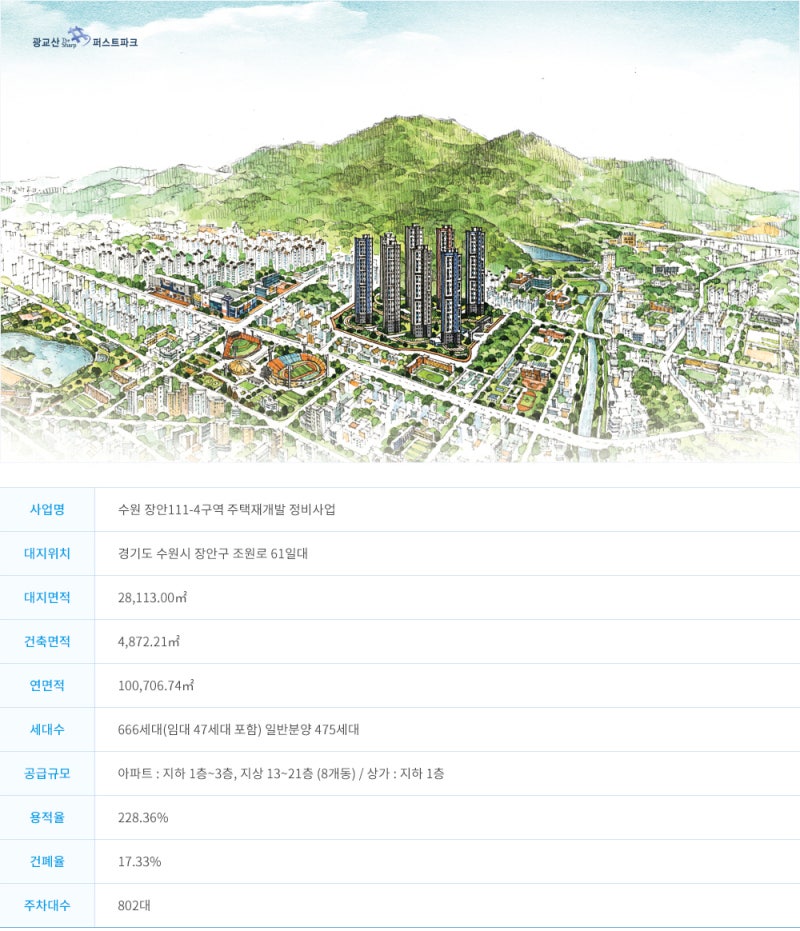 광교산 더샵 퍼스트파크 수원장안4구역재개발아파트 네이버 블로그