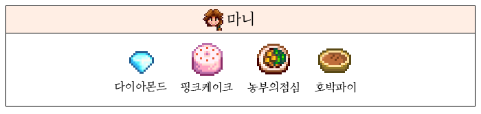 스타듀밸리 호감도 공략마을사람들편 네이버 블로그