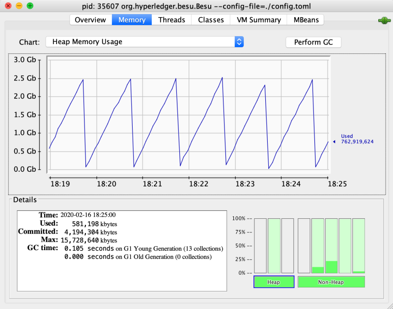 Java Heap Memory Size 확인 및 설정하기 : 네이버 블로그