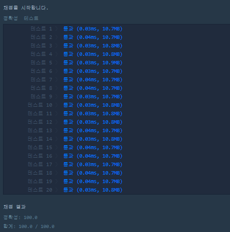 COS Pro 2급 Python 모의고사 거스름돈 : 네이버 블로그