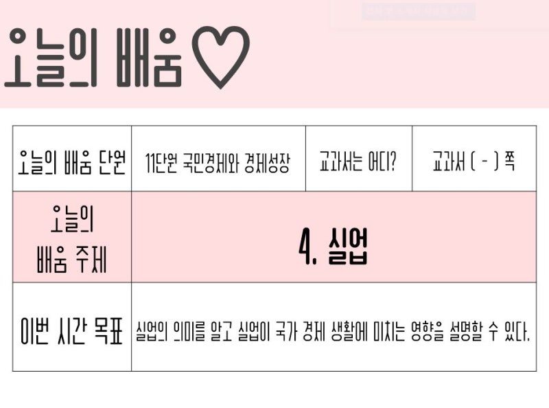 2019년 중학교 3학년 사회 수업 디자인 사회학습지 사회ppt 26 실업 네이버 블로그