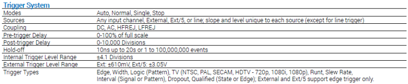 (가격및제품) WaveSurfer3000Z 오실로스코프 (TeledyneLeCroy) : 네이버 블로그