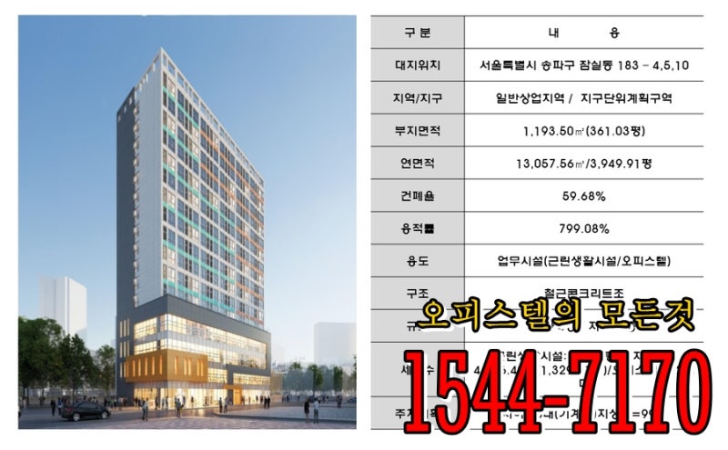 쌍용 더 플래티넘 잠실 오피스텔 And 상가 모델하우스 대형개발호재 알아보기 네이버 블로그