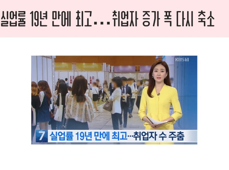 2019년 중학교 3학년 사회 수업 디자인 사회학습지 사회ppt 26 실업 네이버 블로그