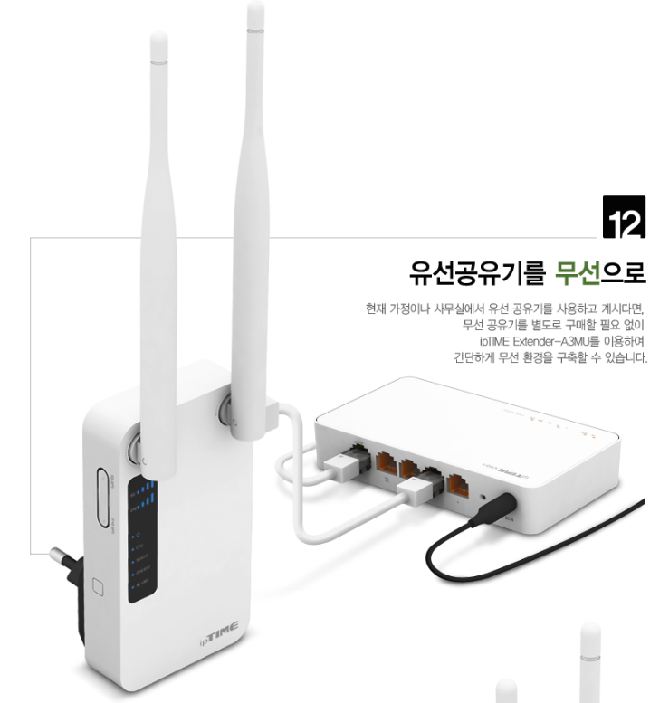 손바닥만한데 힘이 너무 좋다! ipTIME WiFi Extender - A3MU 리뷰 : 네이버 블로그