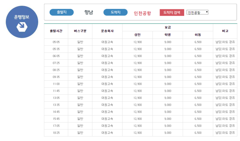 2020년 향남환승터미널시간표 시간표 향남버스터미널시간표 향남시외버스터미널시간표확인 네이버 블로그