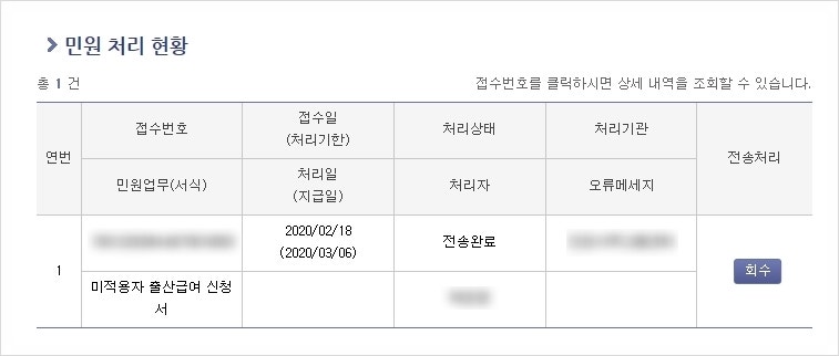 프리랜서 출산급여 고용보험 미적용자 신청 던전에 들어갔다 네이버 블로그