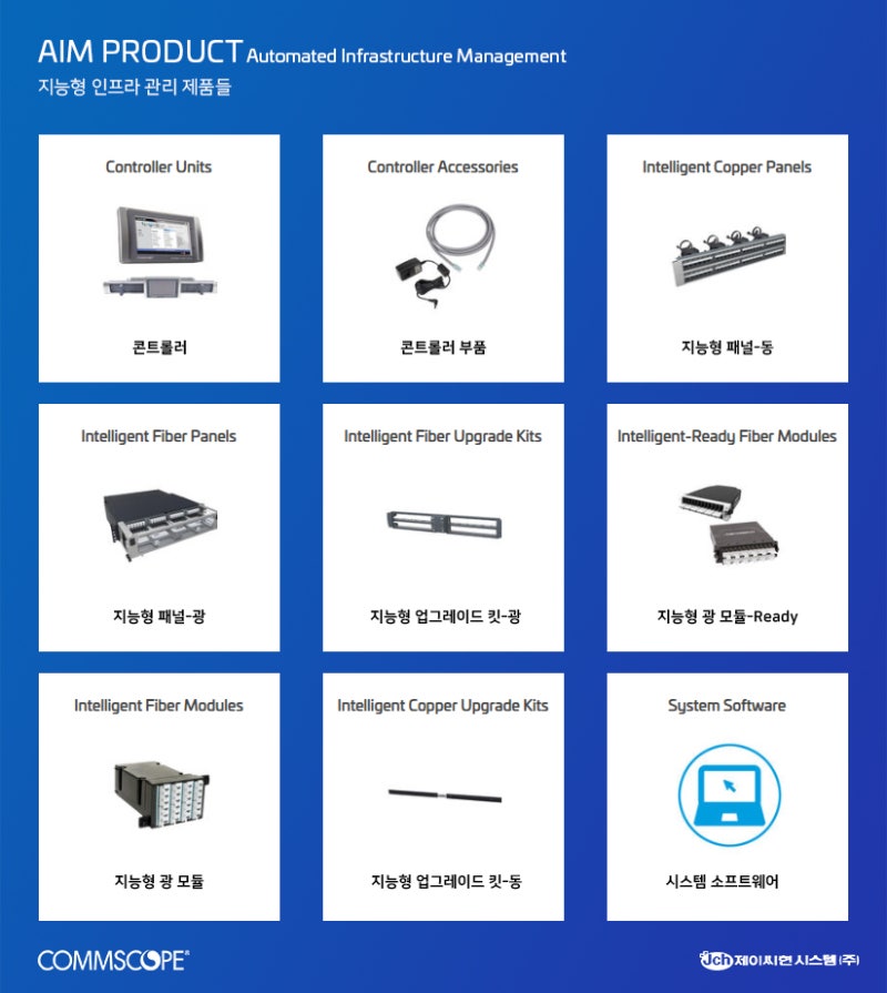 데이터센터를 위한 주요 제품 소개 : 네이버 블로그