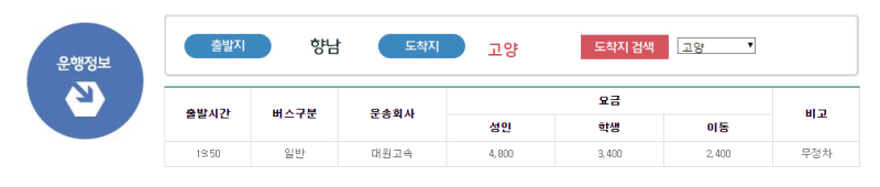 2020년 향남환승터미널시간표 시간표 향남버스터미널시간표 향남시외버스터미널시간표확인 네이버 블로그