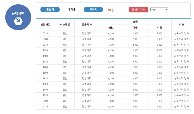 2020년 향남환승터미널시간표 시간표 향남버스터미널시간표 향남시외버스터미널시간표확인 네이버 블로그