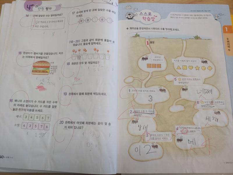 초등 예습용으로 좋은 수학 문제집초등 쉬운 수학 문제집 초등 수학 교과 문제집초등 수학 기본서 예비초등수학문제집