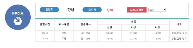 2020년 향남환승터미널시간표 시간표 향남버스터미널시간표 향남시외버스터미널시간표확인 네이버 블로그