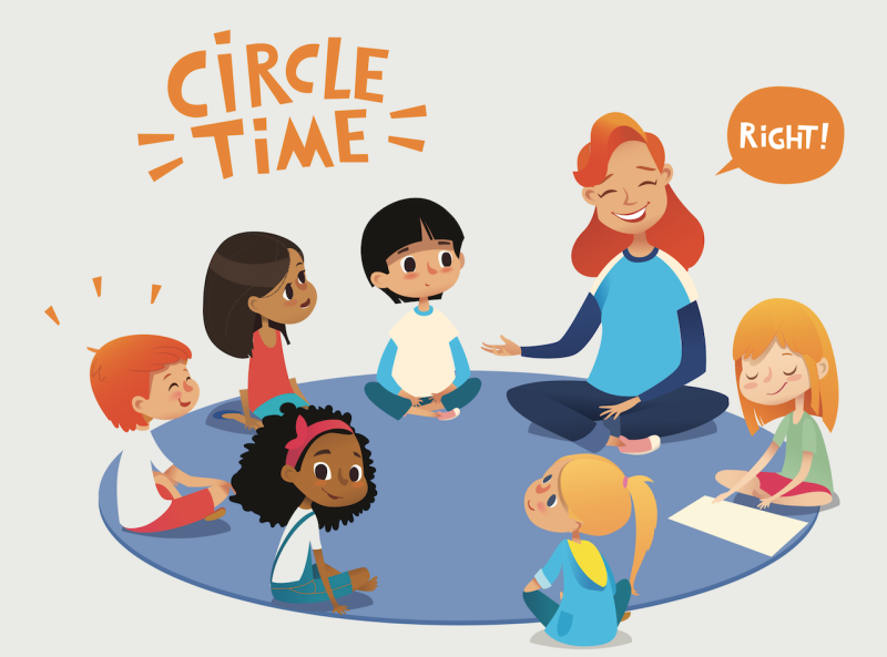 Circle Time Activity for AppleKids : 네이버 블로그