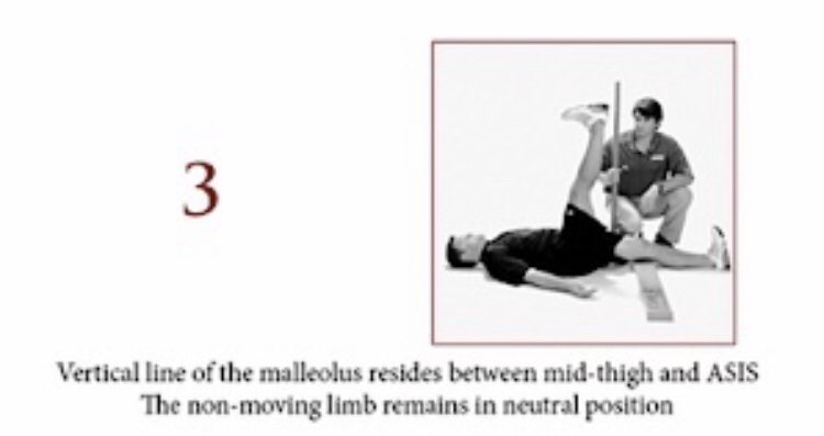 FMS 기능적 움직임 테스트 active SLR test(능동적 하지 직거상 테스트) : 네이버 블로그