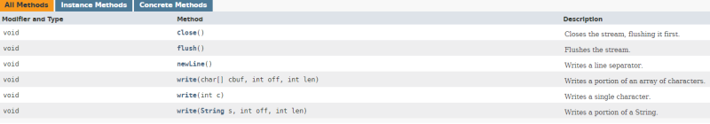 [Java/자바] - BufferedReader, BufferedWriter를 활용한 빠른 입출력 : 네이버 블로그