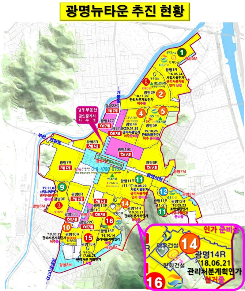 광명뉴타운14구역 광명14구역 2020년 2월 현재 추진상황철거중 광명재정비촉진지구 광명14r구역 주택재개발정비사업