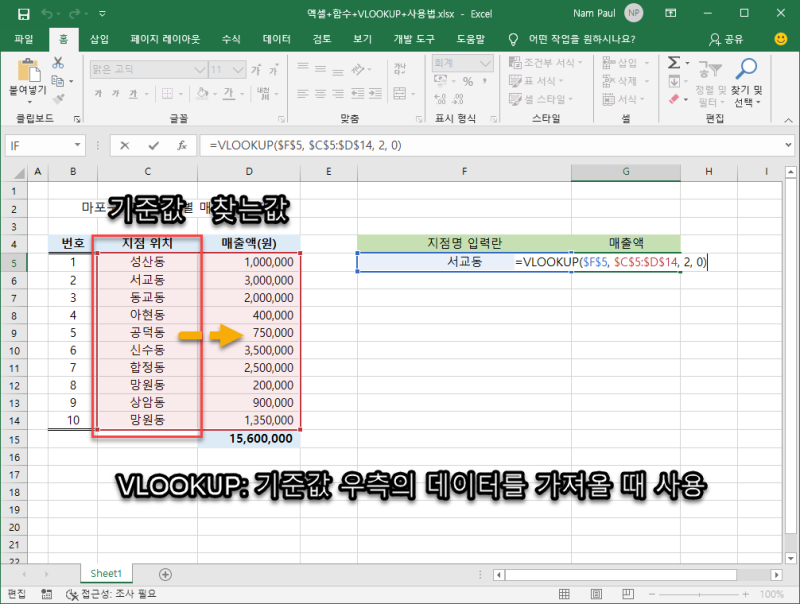 찾기 함수 엑셀 Index Match 함수 활용 네이버 블로그
