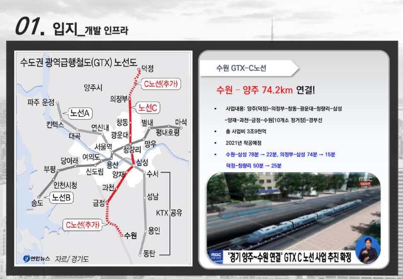 수원 인계동 오피스텔 테라스 더 아델라움 분양소식 네이버 블로그