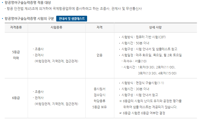 항공교통관제사 연봉 관제사 월급 항공영어구술능력증명서 시험 자격증 전망과 취업 네이버 블로그