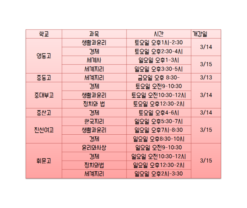 2020년 고2 중간고사 대비반 시간표 안내 네이버 블로그