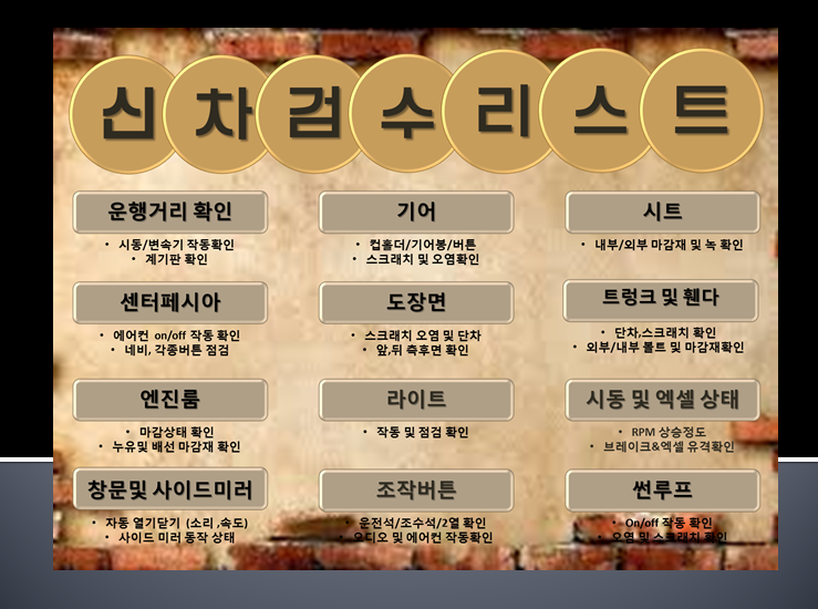 렉스턴스포츠칸 튜닝 높이구조변경 신차출고 즉시 에스에스포탈 방문하신 부산사나이 네이버 블로그