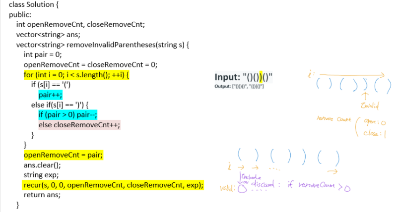 Remove Invalid Parentheses : 네이버 블로그