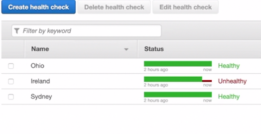 [AWS] Route53 : 네이버 블로그
