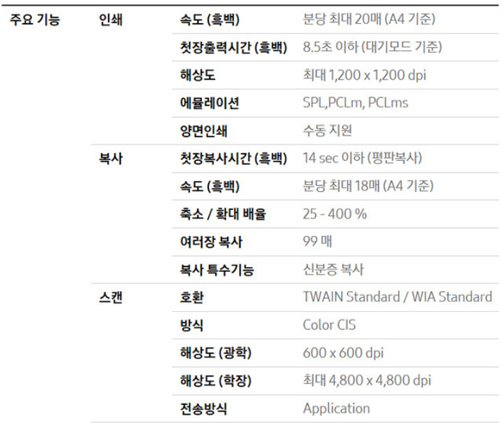 레이저복합기 추천 삼성전자 신모델 흑백레이저복합기 SL-M2080 사용 리뷰 : 네이버 블로그