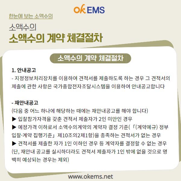 소액수의 계약체결과 계약자 결정 네이버 블로그