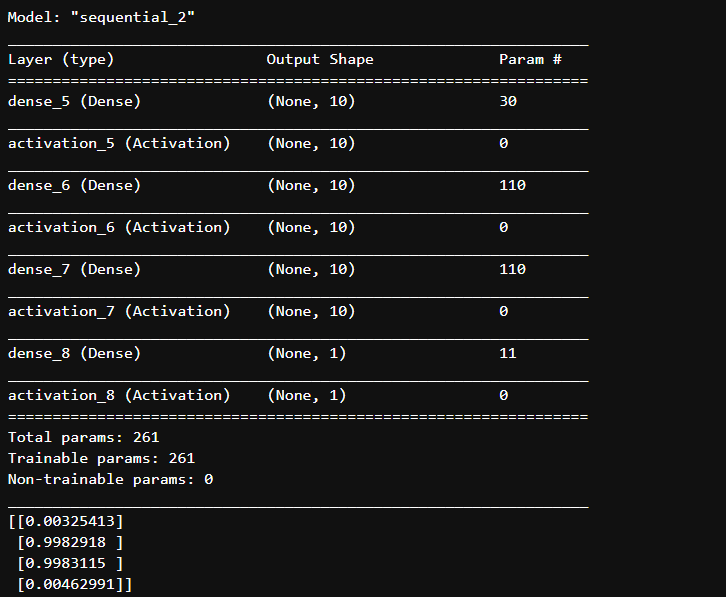 Keras - Sequential Model 시각화 : 네이버 블로그