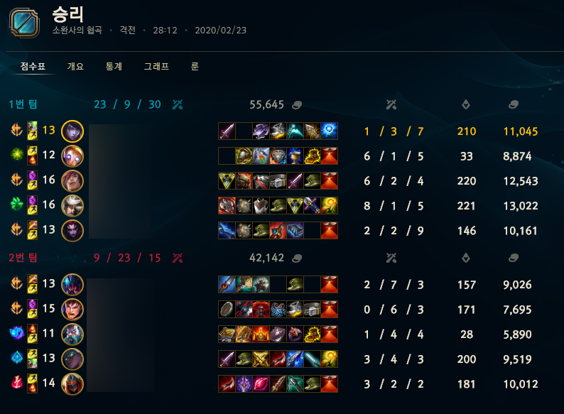 가성비 헤드셋 비전텍 Run Mus K3와 함께한 롤 격전 후기 : 네이버 블로그