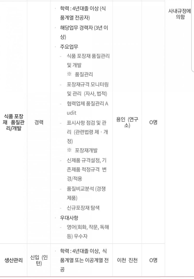플랜b 좋은직업 떠먹여드려요 팔도 신입채용형 인턴채용~3월1일연봉3870전공무관정규직전환영업관리 직무어학능력