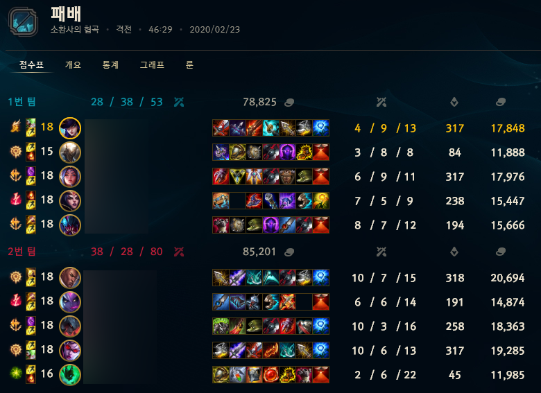 가성비 헤드셋 비전텍 Run Mus K3와 함께한 롤 격전 후기 : 네이버 블로그